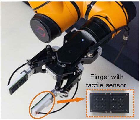 figure 1 from material recognition using robotic hand with capacitive tactile sensor array and