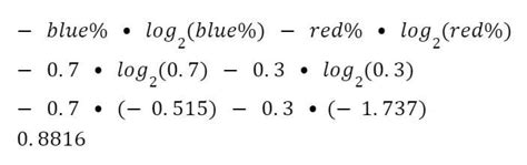 Analyzing Diversity And Inclusion With Sql Kdnuggets