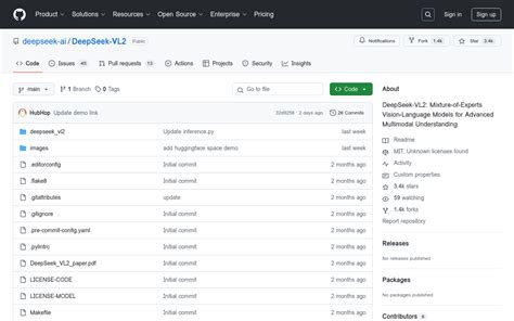 Deepseek Vl2 The Best New Ai Tools Aifly Tools