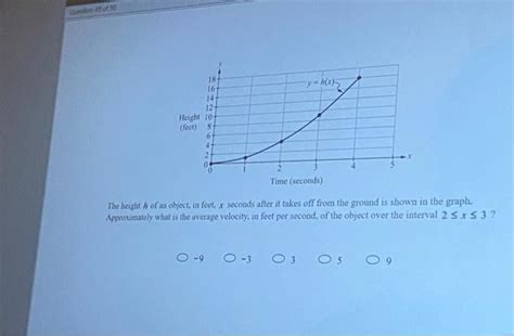 Solved The Height H Of An Object In Feet X Seconds After Chegg Com