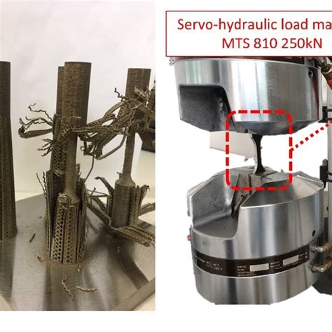 A Micrography Of Traditional Aisi 316l B C Defect Of Am Specimens Download Scientific