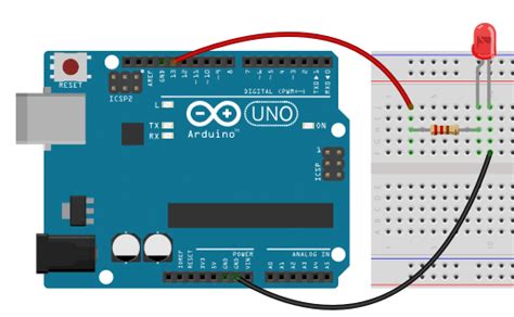 Las Mejores Plataformas Online Para Aprender Programación Arduino En 2022 Airobot
