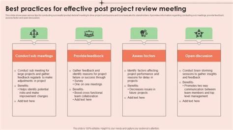 Post Project Review Powerpoint Templates Slides And Graphics