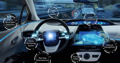 The Value Of Fpga In The Automotive Industry Haoxinsheng｜leading