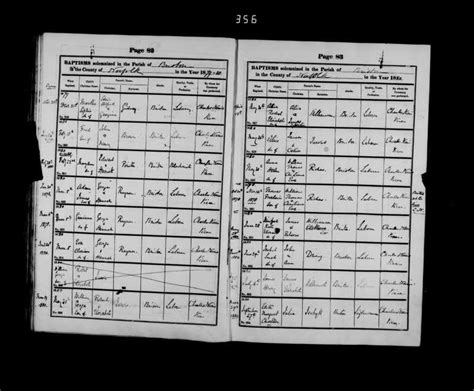 Fred Brown Christened 18 February 1880 Briston Norfolk England