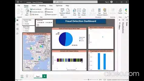 Powerbi Frauddetection Dataanalytics Sql Python Businessintelligence Riya Singla