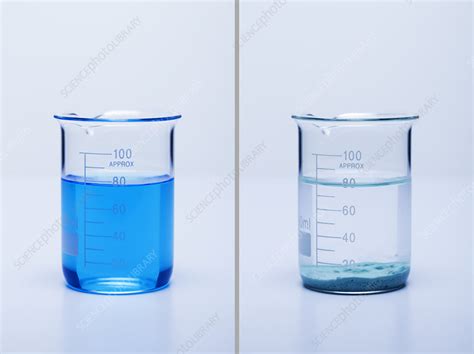 Solubility Science