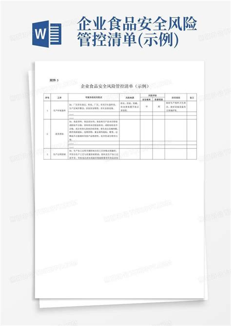企业食品安全风险管控清单 示例 Word模板下载 编号lnzxjzea 熊猫办公