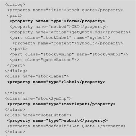 Sample Ddl Data Model Download Scientific Diagram
