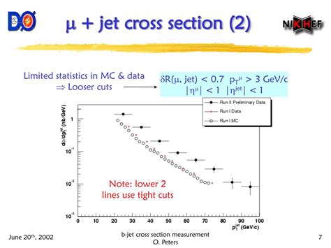 Ppt B Jet Cross Section Measurement Powerpoint Presentation Free