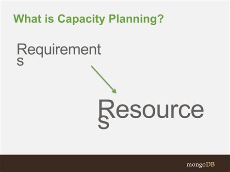 Capacity Planning For Your Growing Mongodb Cluster Pptx Databases