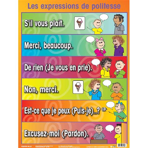 French Class Poster Learning A Second Language Steps Artofit