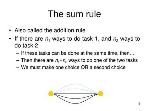 PPT Basics Of Counting PowerPoint Presentation Free Download ID 27199