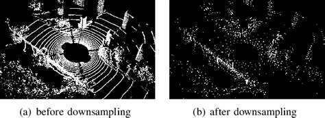 Figure 1 From 3d Lidar Mapping Relative Accuracy Automatic Evaluation