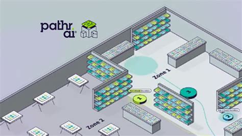 Pathrai Unveils Loss Prevention Solution Powered By Spatial Intelligence To Help Retailers