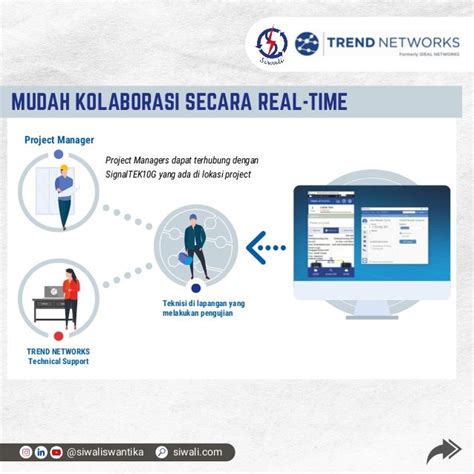 Signaltek 10g Ethernet Cable And Bandwidth Tester Pdf