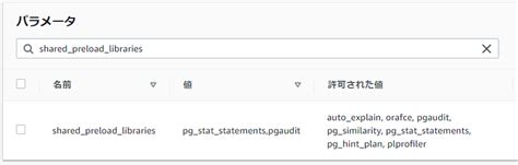 Aurora Postgresql Pgaudit オブジェクト監査の挙動 あっつんブログ