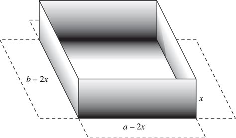 The Rectangular Box Of The Box Problem Download Scientific Diagram