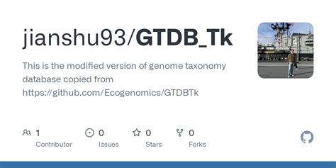 Github Jianshu Gtdb Tk This Is The Modified Version Of Genome Taxonomy Database Copied From