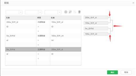 数据集市 Mpp 数据抽取 从数据源抽取数据 Join结果加速