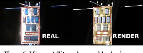 Figure 1 From Render To Real Image Dataset And Cnn Pose Estimation For