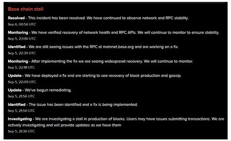 Coinbase S Base Hits Major Outage Following In Solana S Footsteps CCN Com