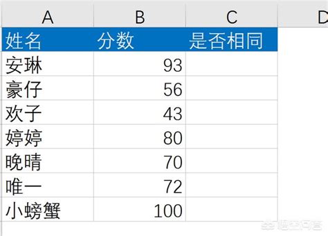 如何快速比对两个excel表格的人名并判断是否相同？ 天天办公网