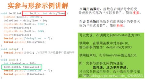 Arduino Uno 学习第九课，函数arduino 函数封装 Csdn博客