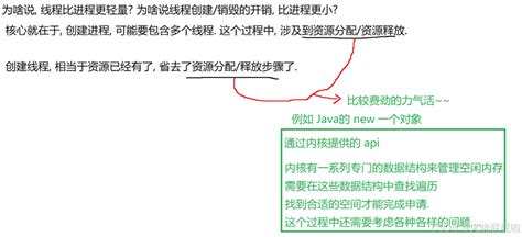 【javaee初阶】线程的概念及创建 Ew帮帮网