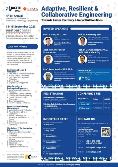 14 15 September 2023 The 4th International Conference On