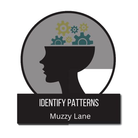 Identify Patterns Credly