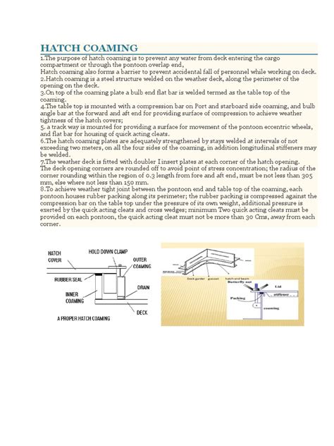 Hatch Coaming Pdf