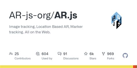 Github Ar Js Orgarjs Image Tracking Location Based Ar Marker Tracking All On The Web