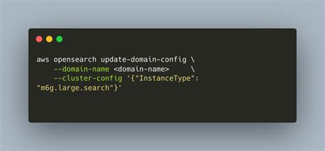 Elasticsearch Opensearch To Graviton Cloudfix