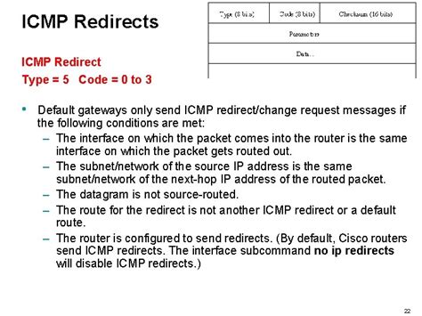 Ch 8 Tcpip Suite Error And Control Messages