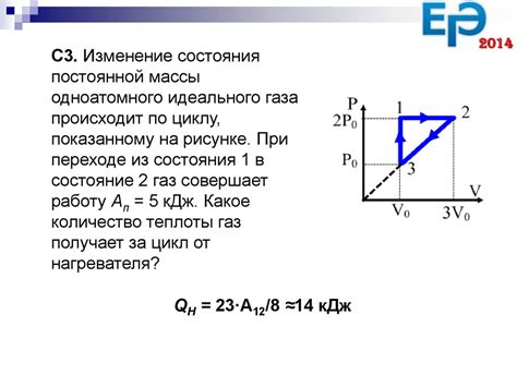 Результаты государственной итоговой аттестации 2014. Задания ЕГЭ по ...