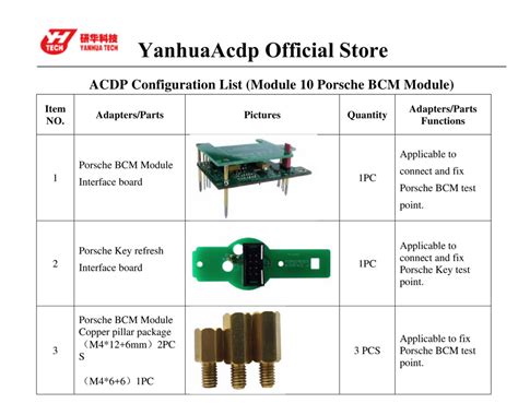 Yanhua Mini ACDP Master Basic Plus Porsche BCM Key Programming Module