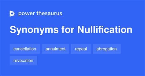 Nullification Synonyms 420 Similar Words And Phrases