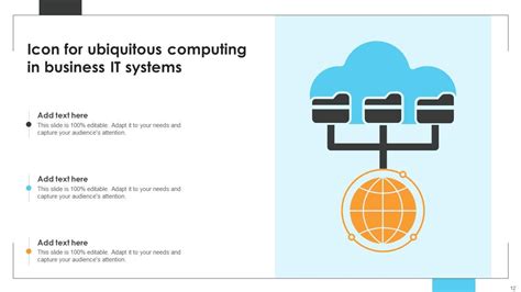 Ubiquitous Computing Powerpoint Ppt Template Bundles Ppt Slide