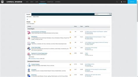 top 20 game development forums that are still active remarkable coder