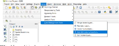 Figure 3 From The Use Of The Open Source Software Qgis For The Assessment Of The Risk Caused By
