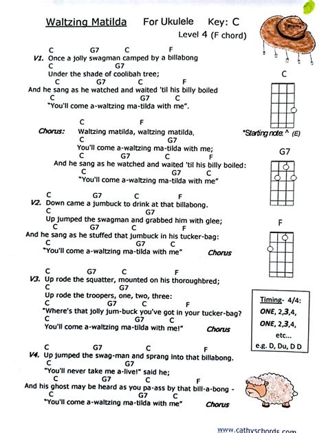 Waltzing Matilda Ukulele Songs Ukulele Lesson Ukulele Chords Songs