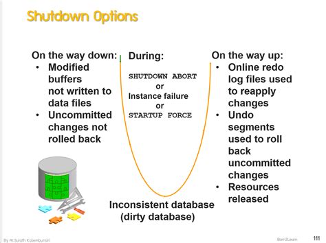 อบรม oracle database สำหรับ dba มืออาชีพ — born2learn