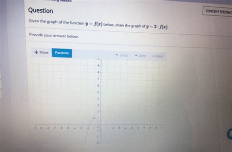 solved content feedbac question given the graph of the