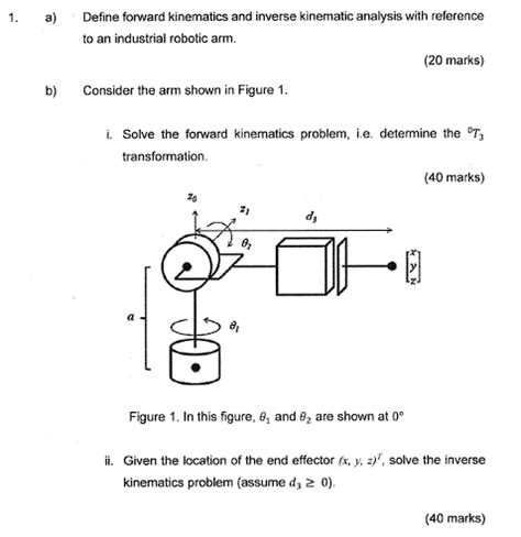 A Define Forward Kinematics And Inverse Kinematic Analysis With Reference To An Industrial