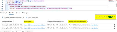 Azure Resource Graph Query Get Subscription Name Of 2 Subscriptions