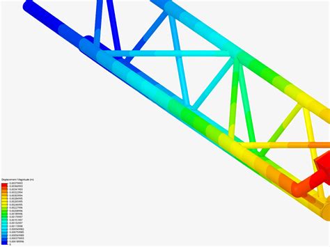 Tutorial Linear Static Analysis Of A Crane By Asalamat SimScale