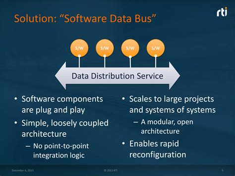 Dds Enabling Open Architecture Pptx