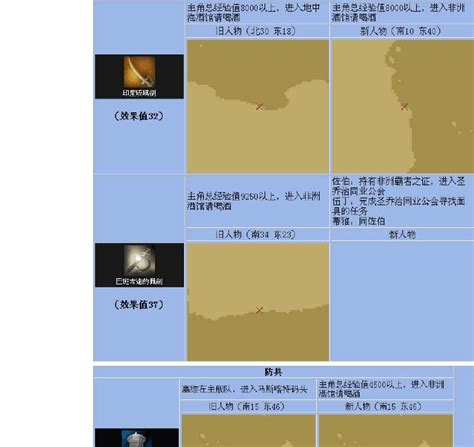 大航海时代4全宝物 地图截图 坐标 条件 详解 word文档在线阅读与下载 免费文档