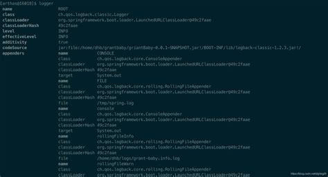 Arthasarthas 进入 Csdn博客